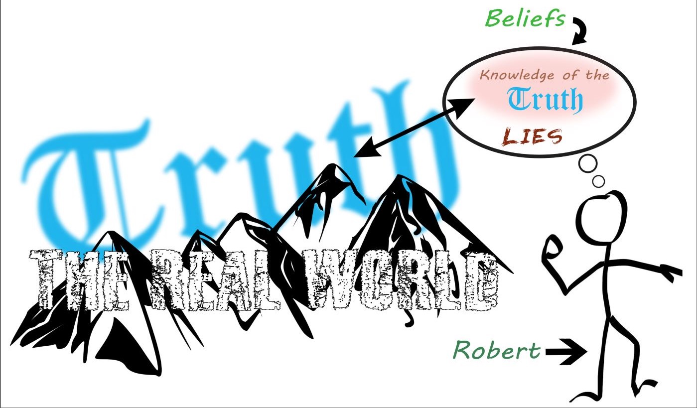 Truth is Reality; Reality is Truth — Johnathan's Literature